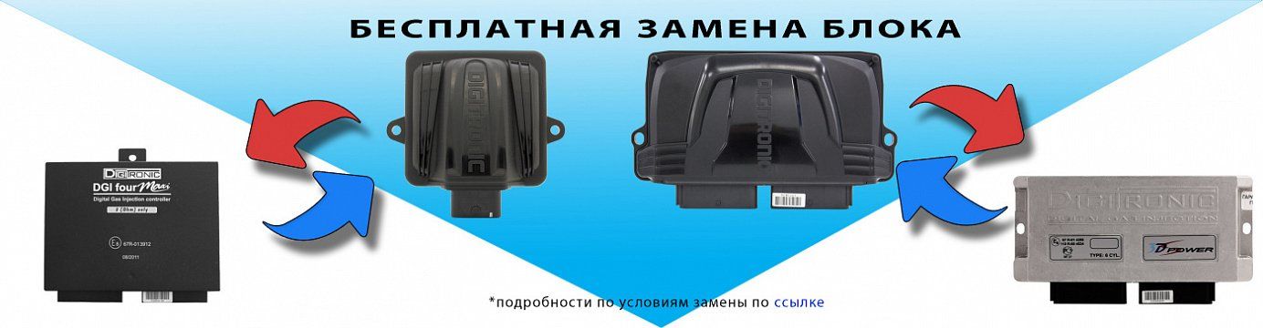 Купить ГБО в Москве Интернет-магазин газобаллонного оборудования для ...